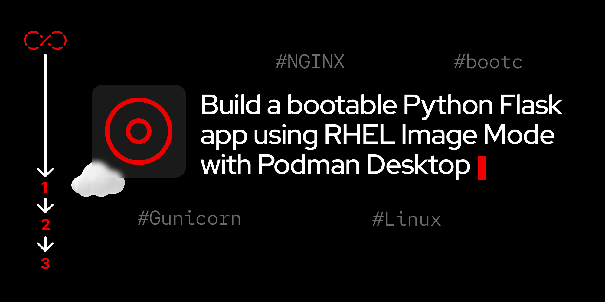Build a bootable Python Flask application using image mode for RHEL with Podman Desktop | Red ...